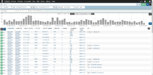 Install Arkime for conducting PCAP Analysis – Locked Dorr Security