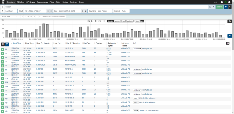 Install Arkime for conducting PCAP Analysis – Locked Dorr Security Install Arkime for conducting PCAP Analysis – Locked Dorr Security