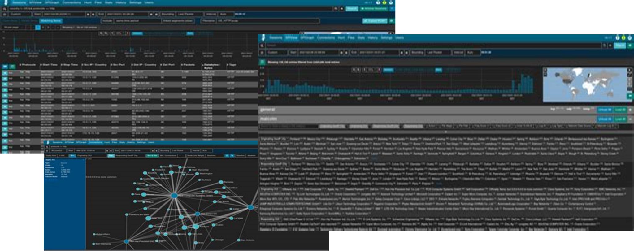 Securing Arkime Server on Ubuntu 20.04.4 LTS – Locked Dorr Security