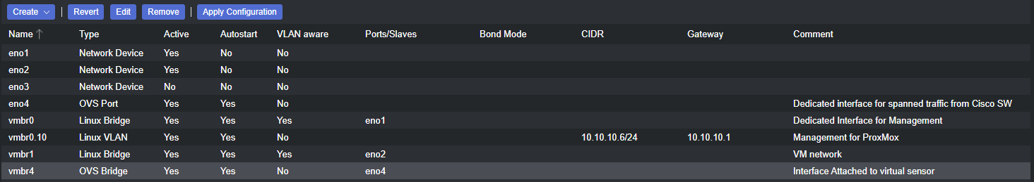 Setting Up A Span And Linux Bridge For A Network Sensor Locked Dorr Security